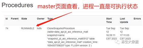 Hbase 迁移小结:从实践中总结出的最佳迁移策略hbase 数据迁移 Snapshot Csdn博客 Hbase 迁移小结:从实践中总结出的最佳迁移策略hbase 数据迁移 Snapshot Csdn博客