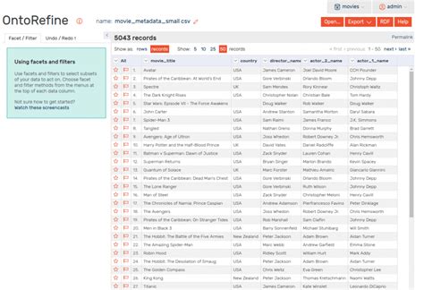 Data Visualization With GraphDB How To Turn Your Tabular Data Into A Telling Visual Ontotext
