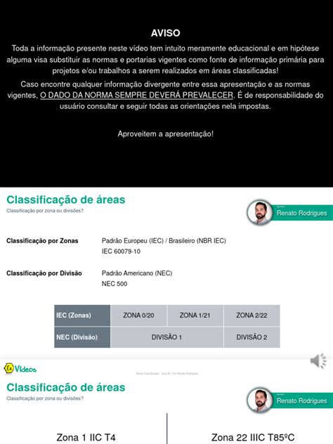 Aula 08 Classificação Por Zonas E Divisões Pdf