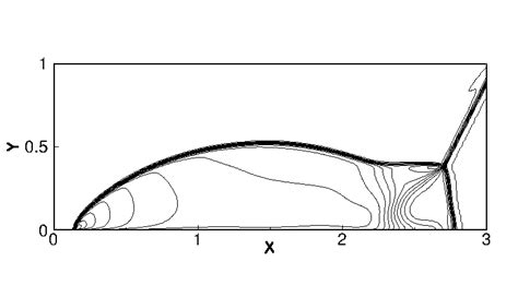 Density Contours For Double Mach Reflection Problem Download
