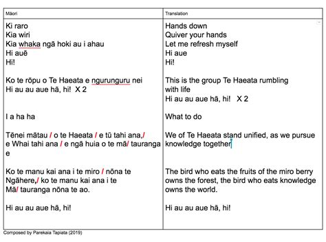 Csns Kapa Haka Te Haeata Csns Haka