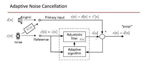 Solved How Do I Create A Function In Matlab Called Solved How Do I Create A Function In Matlab Called