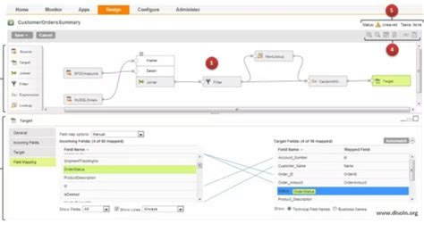 help you for etl informatica power center and iics mapping development