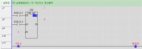 Plc Function Block Count