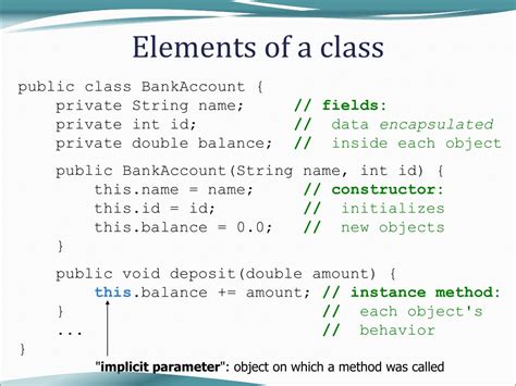 Ppt Wrapper Classes And Arrayintlist Implementation In Java