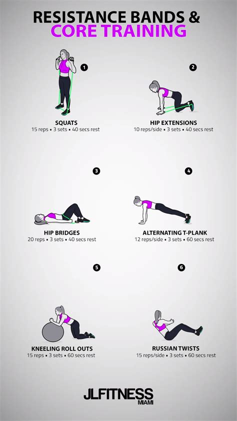 Pin On Workout Videos
