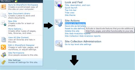 Office365 Tipstricks Issues And More Sharepoint Reservation