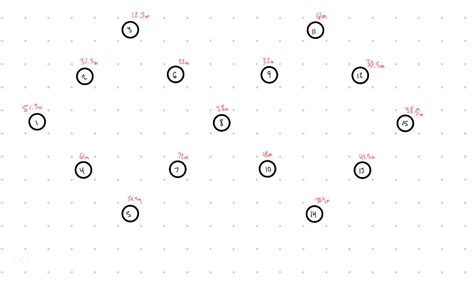 Make A Potentiometric Surface Map Of The Following