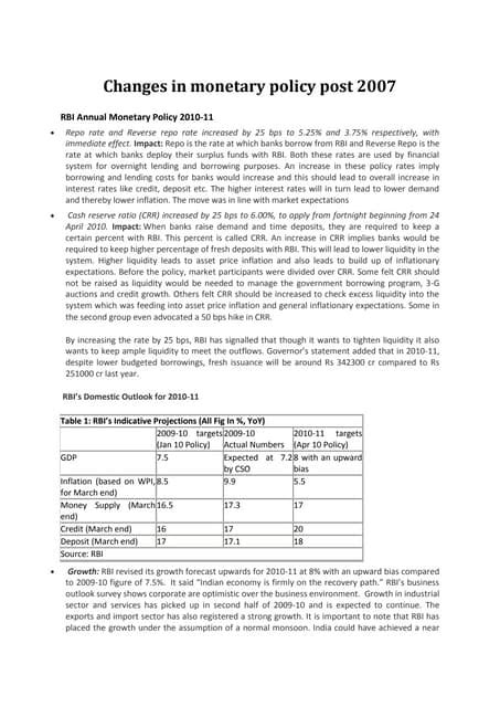 Monetary Policy Pptx