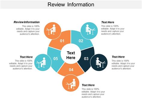Review Information Ppt Powerpoint Presentation Icon Slide Download Cpb Powerpoint Presentation