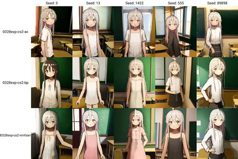 Alea31415lycoris Experiments · Hugging Face