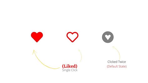 Like Button Using HTML CSS JavaScript CodeXpool YouTube