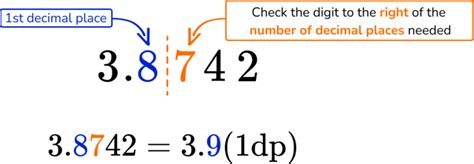 Rounding Decimals Gcse Maths Steps Examples And Worksheet