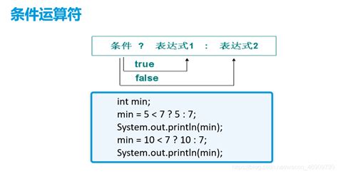 Java三目运算符详解 Csdn博客 Java三目运算符详解 Csdn博客