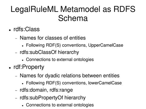Legalruleml Metamodel Ppt Download