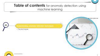 Anomaly Detection Using Machine Learning PPT Powerpoint ML CD PPT Template