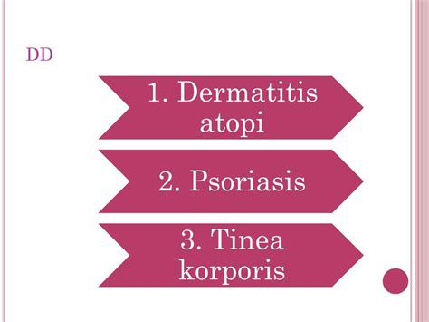 Ppt Presentasi Kasus Dermatitis Numularis Powerpoint Presentation Free Download Id 3673313