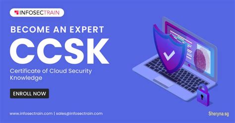 Certification Of Cloud Security Knowledge Classes For Sale In