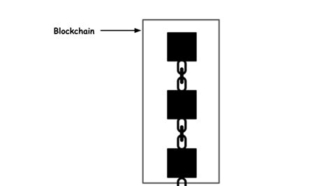 How Bitcoin Mining Works