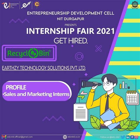 Anagha Nagarajan Posted On Linkedin