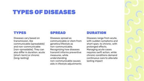 Hyperparathyroidism Presentation