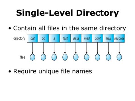 Ppt File Systems Powerpoint Presentation Free Download Id242236