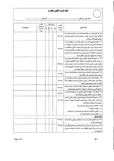 چک لیست قانون تجارت