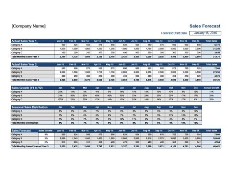Sales Forecast Spreadsheet Template Spreadsheet Templates For Busines