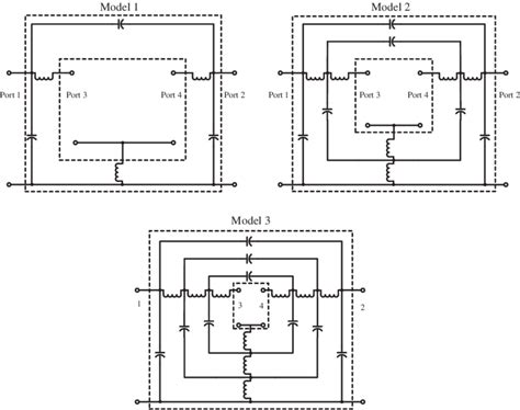 Three Equivalent Circuits Of The Parasitics Used In The Simulation Download Scientific Diagram