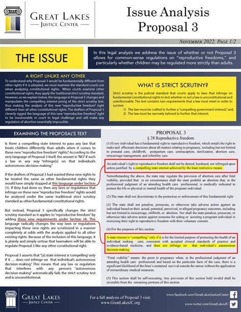 Issue Analysis Whether Proposal 3s New Constitutional Right To Reproductive Freedom Will