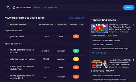 The 10 Best Youtube Analytics Tools For 2026 Brand24