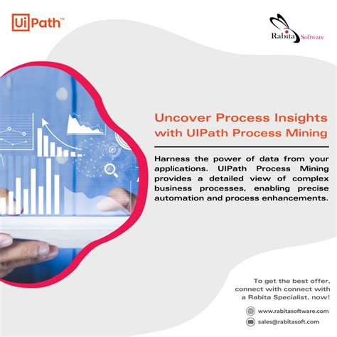 Processmining Datainsights Workflowautomation Businessoptimization