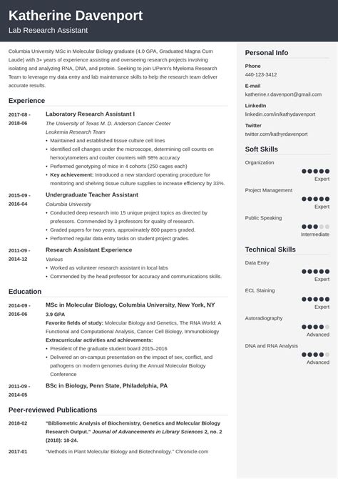 How To Write About Undergraduate Research On Resume Alder Script