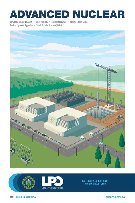 Advanced Nuclear Department Of Energy