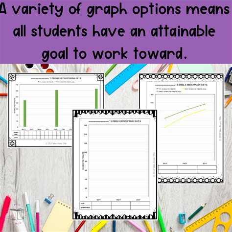 Dibels Orf Student Data Tracking Bundle 3 5 Printable Option Made