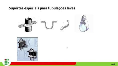 Suportes De Tubulações Youtube