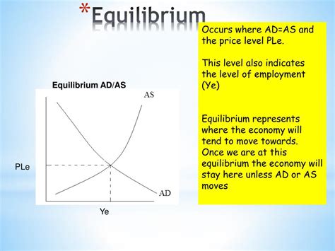 Ppt Ad As Model Powerpoint Presentation Free Download Id 5577918