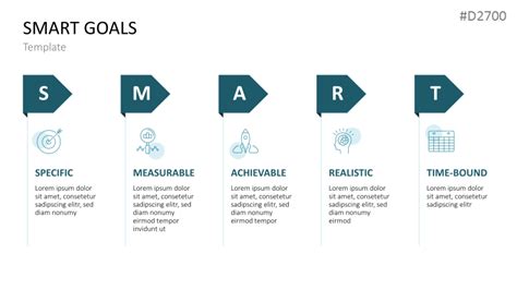 SMART Goals PowerPoint Template SMART Goals PowerPoint Template