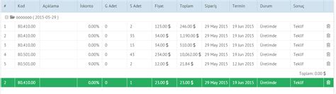 treetable scheme update webix js webix forum