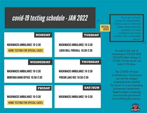Covid Testing Schedule Maskwacis Health