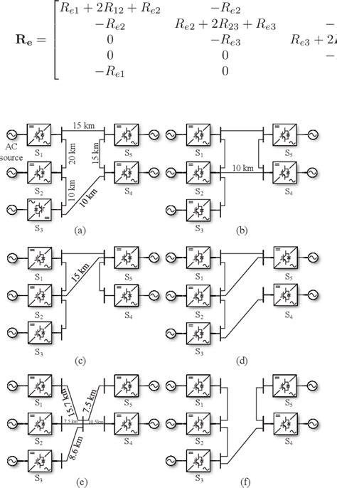 Figure 1 From Dc Fault Current Calculation And Fault Level Analysis In