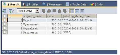 Sql Expressions Expressions In Sql With Examples