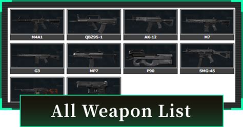 Delta Weapons
