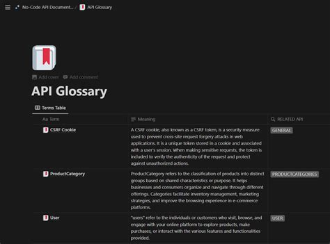 creating api documentations template r notioncreations