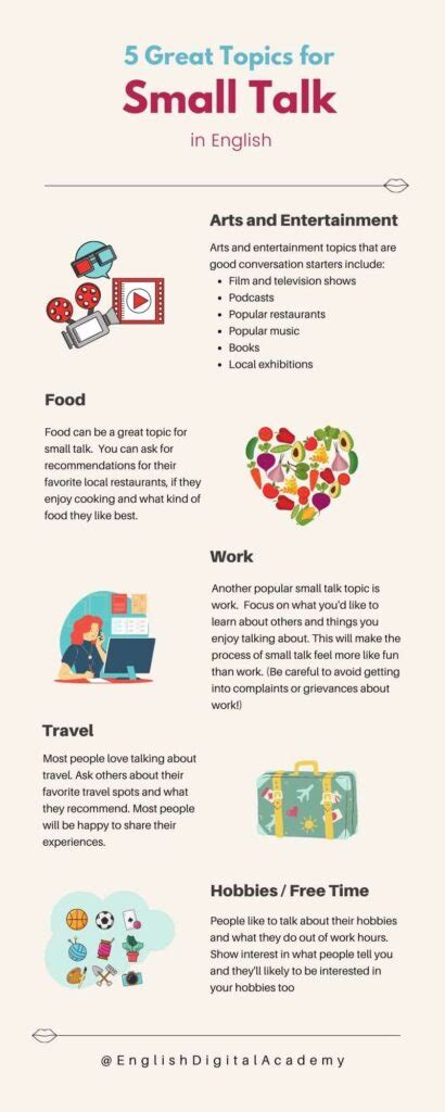 Small Talk At Work An English Learners Guide
