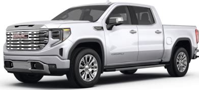 2025 Gmc Sierra 1500 Specs And Feature Comparisons Kelley Blue Book