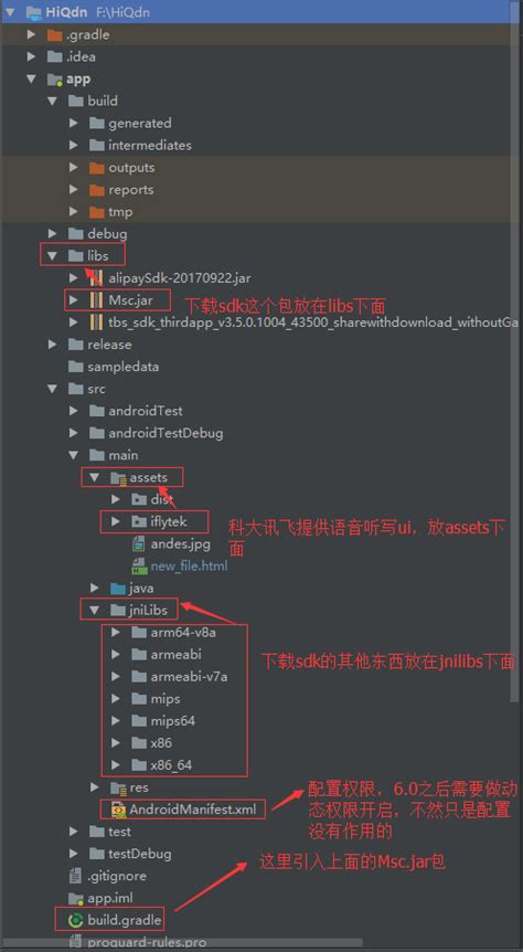 android集成科大讯飞语音听写和语音合成 android 科大讯飞新版离线语音听写 csdn博客