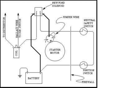 Step By Step Guide 1981 Chevy Truck Wiring Diagram