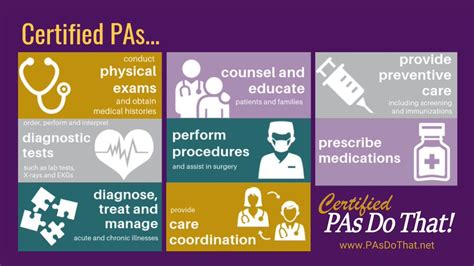 National Commission On Certification Of Physician Assistants Nccpa On Linkedin Pasdothat