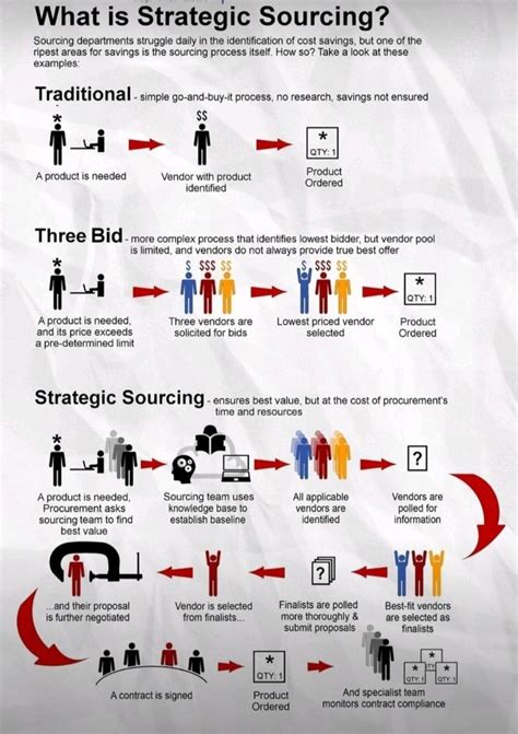 Hamdollah Hekmat Posted On Linkedin